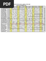 Model Tabel de Pontaj 2024 (2) | PDF
