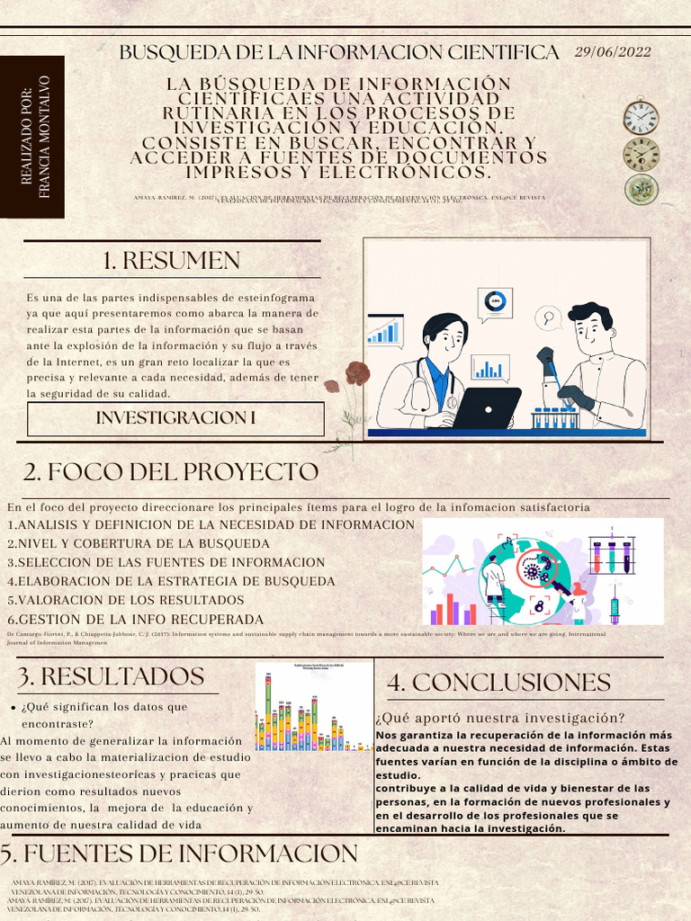 Poster Científico Llamativo | PDF | Información | Recuperación de información