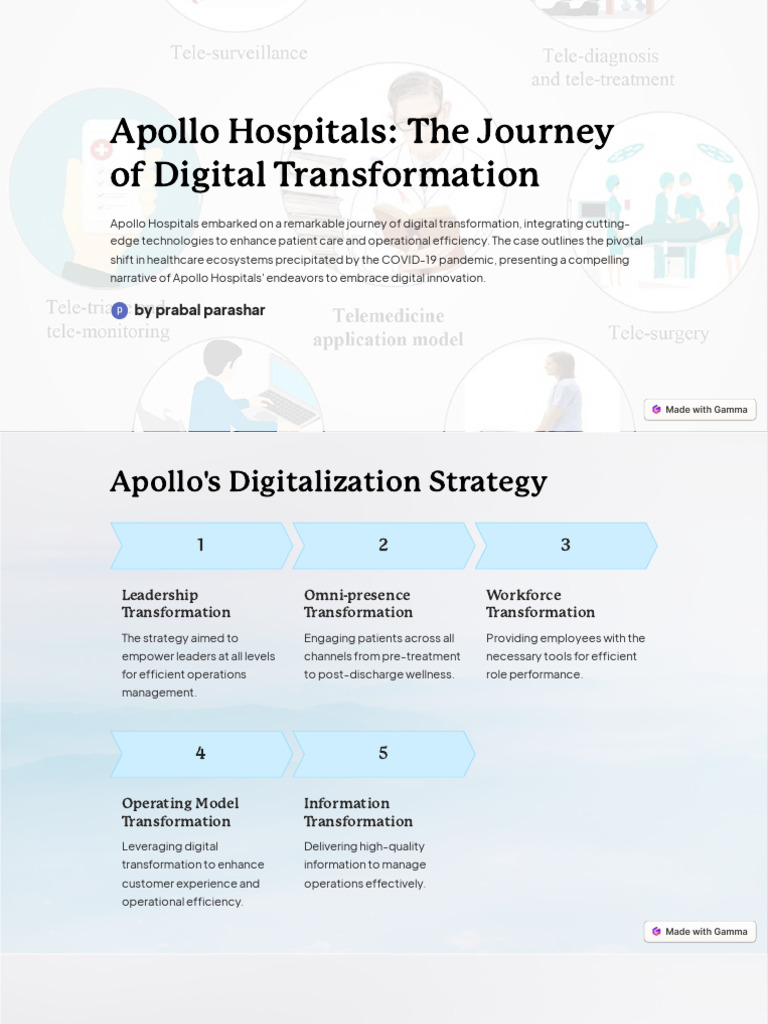 Apollo Hospitals The Journey of Digital Transformation | PDF | Hospital | Health Care