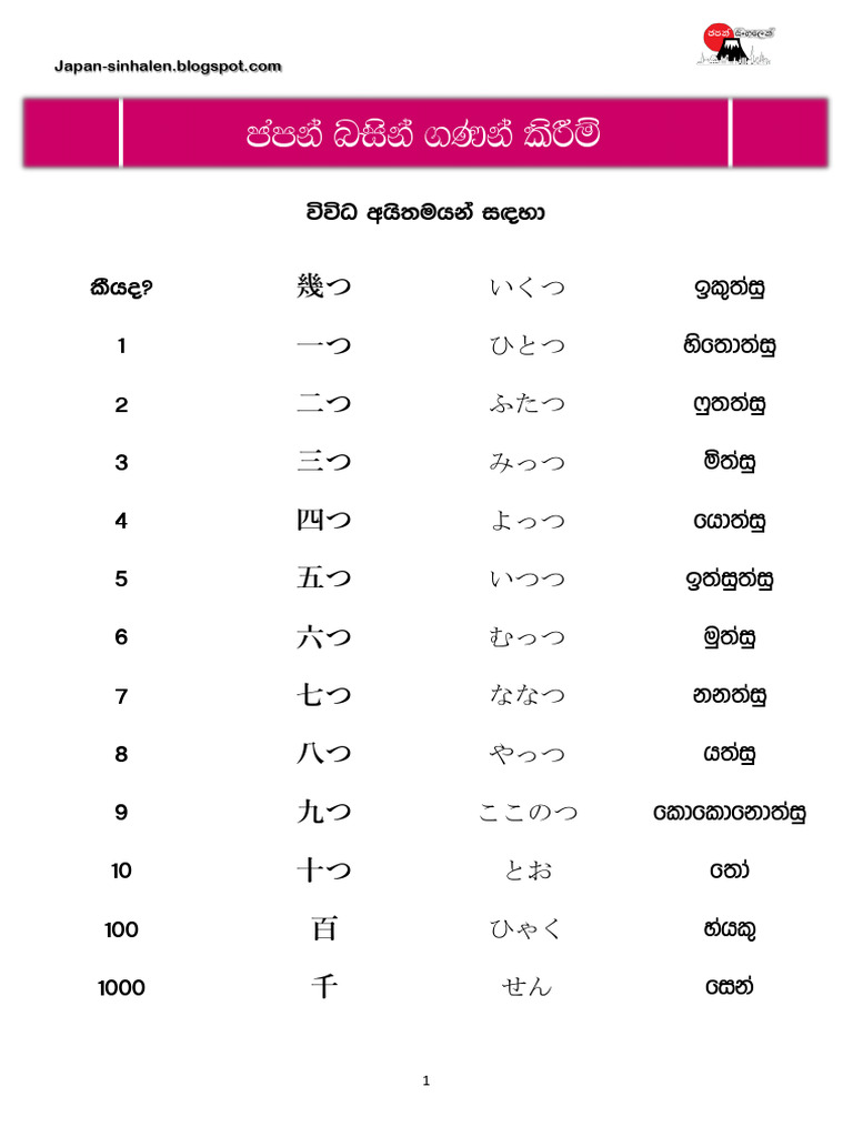 Counting in Japanese | PDF