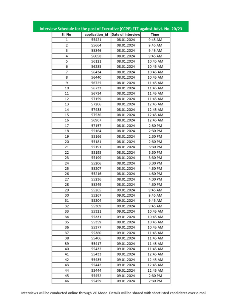 20.23 Interview Schedul For CCPP - Web - 1 PDF | PDF
