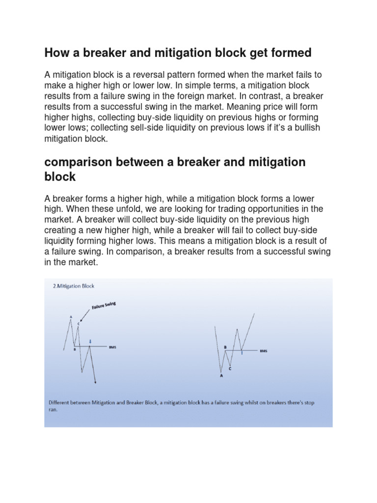Breaker and Mitigation Block | PDF | Market Trend | Market Liquidity