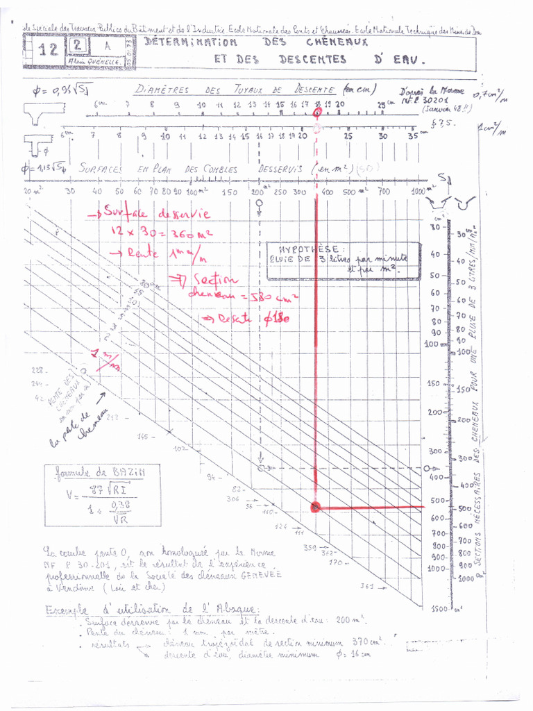 calcul cheneau | PDF