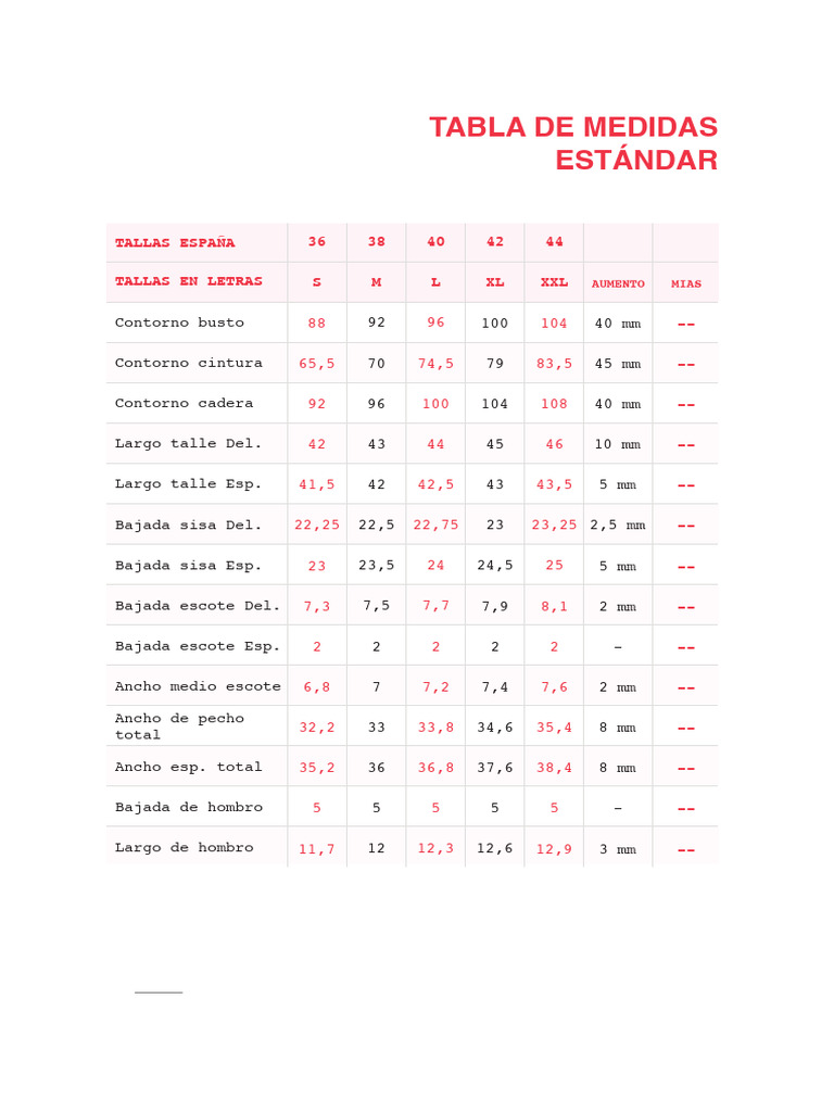 Tabla de Medidas Estándar España | PDF