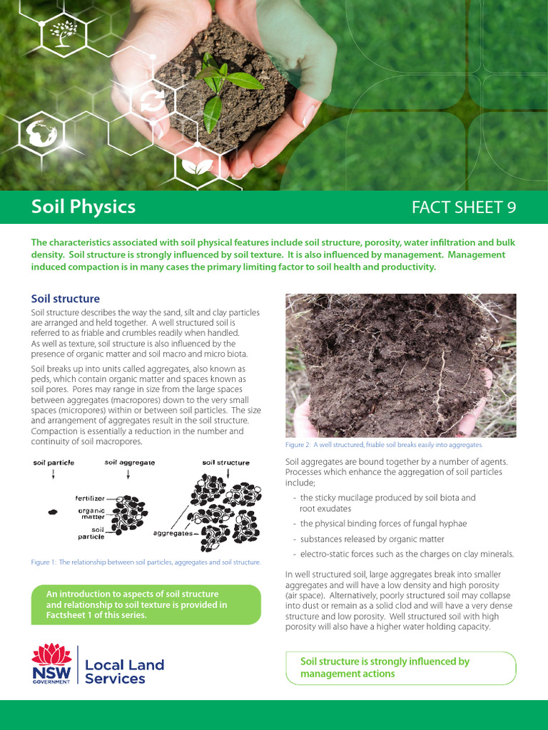 9 Soil Physics - FINAL | PDF | Porosity | Soil