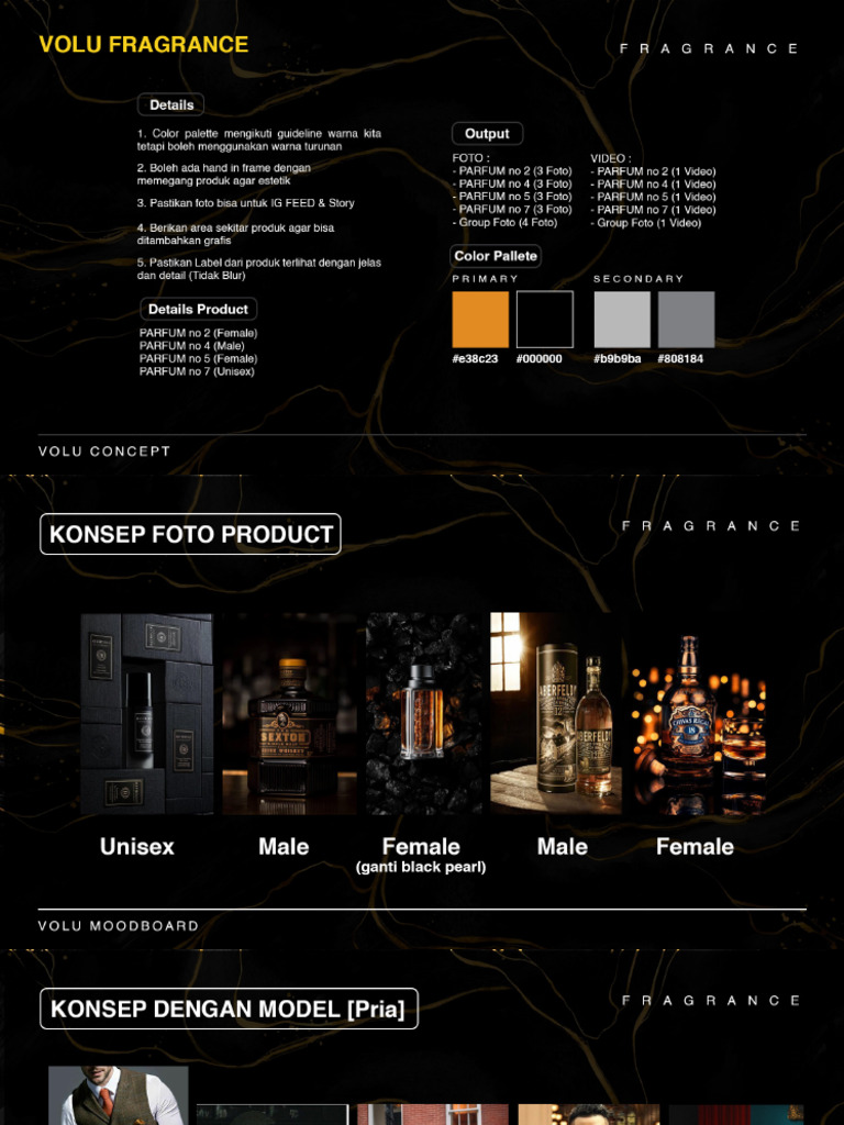 Moodboard Dan Konsep Guideline Parfum | PDF