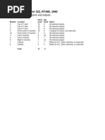 Threaded Fitting Allowance Guide | PDF | Pipe (Fluid Conveyance) | Screw