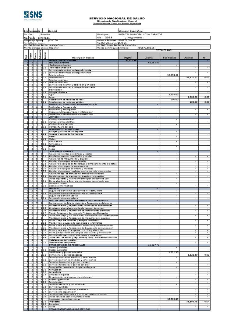 Consolidado Oct.-Nov 2023 | PDF | Sector secundario de la economía | Materiales