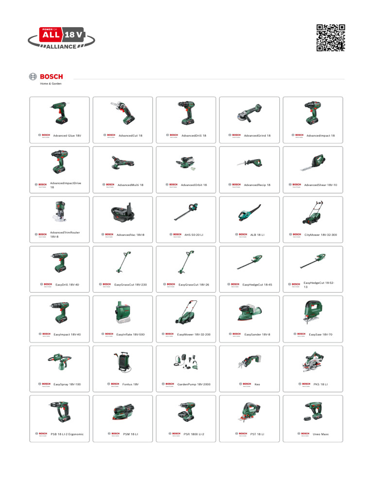18V Power Tools and Accessories List | PDF | Agriculture ...