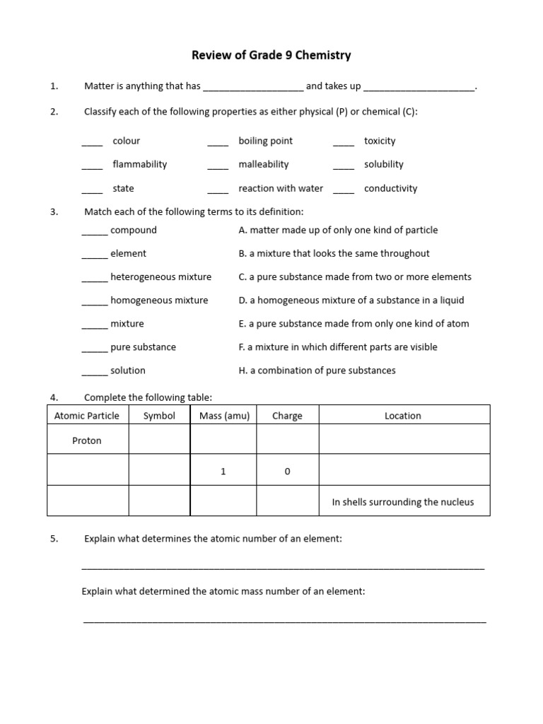 Grade 9 Chemistry Review Guide | PDF | Chemical Elements | Periodic Table