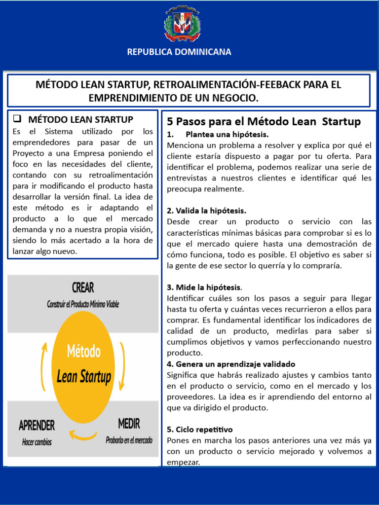 Metodo Lean Startup | PDF | Lean Startup | Empresa de inicio