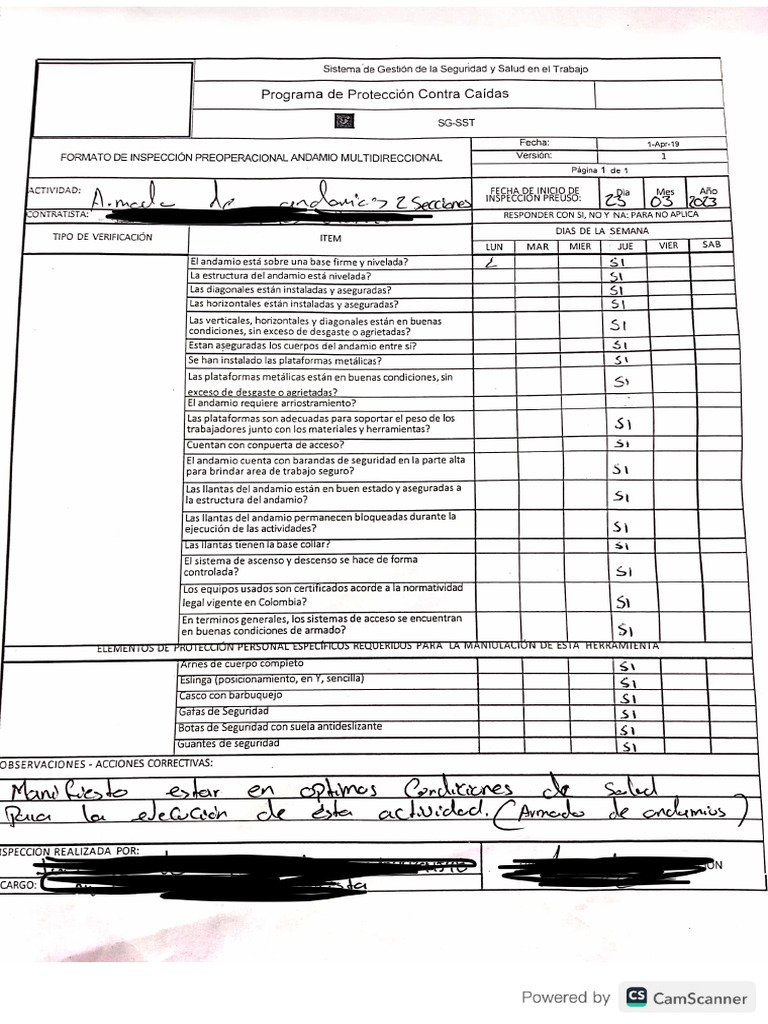 Lista de Chequeo y Registro de Inspecciã N. | PDF