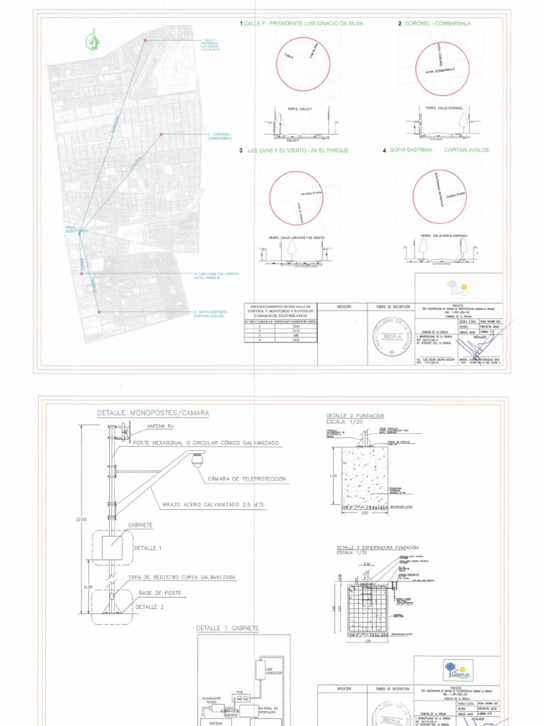 Planimetria | PDF