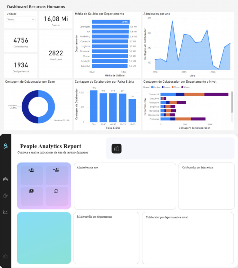 Power BI - Plano de Fundo Editável - Dashboard RH | PDF Power BI - Plano de Fundo Editável - Dashboard RH | PDF