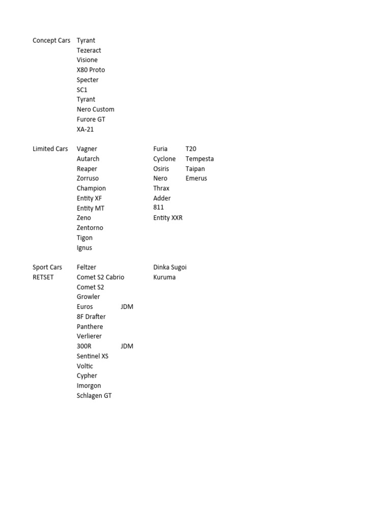 Mis Autos | PDF | Wheeled Vehicles | Car