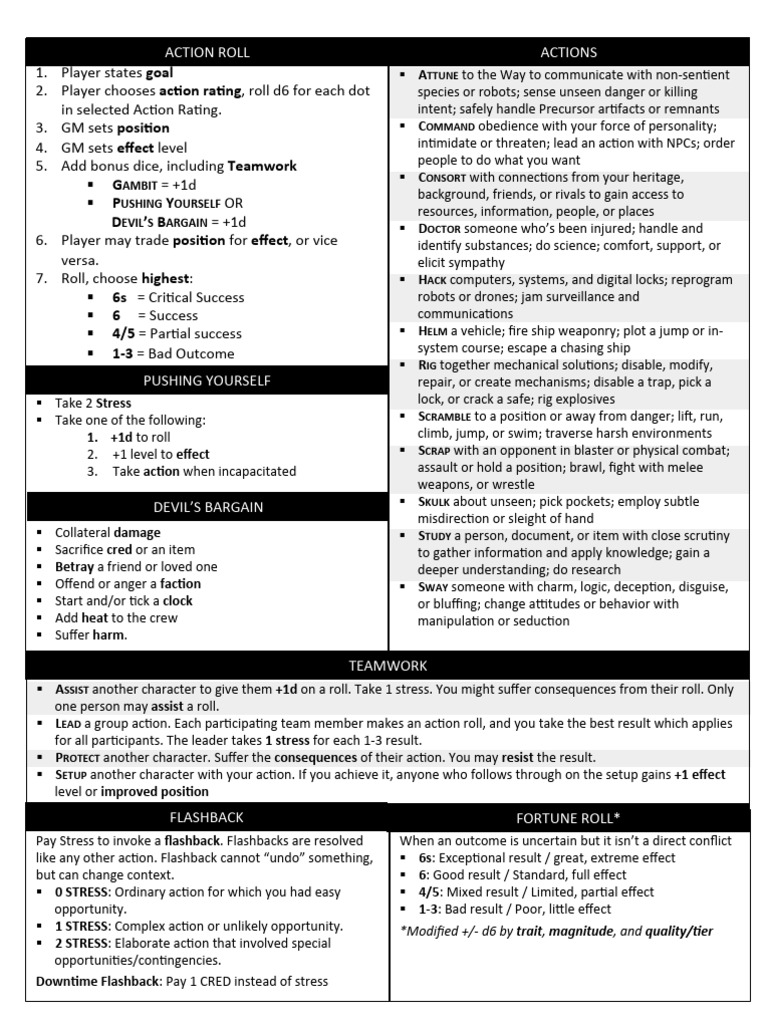 Scum & Villainy Reference Sheet | PDF
