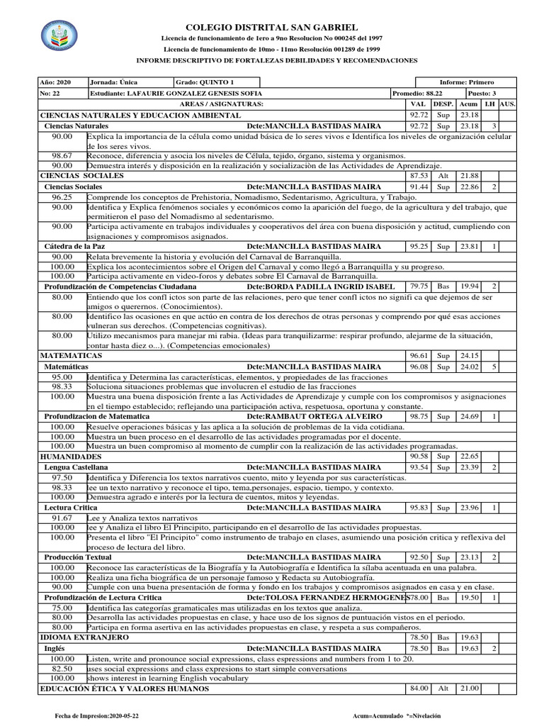 doc (1) | PDF | Aprendizaje | Salón de clases