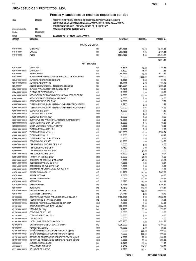 Insumos | PDF | edificio | Ingeniero civil