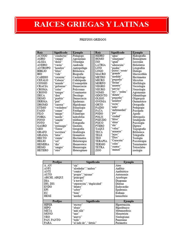 Raices Griegas y Latinas para Sexto de Primaria | PDF
