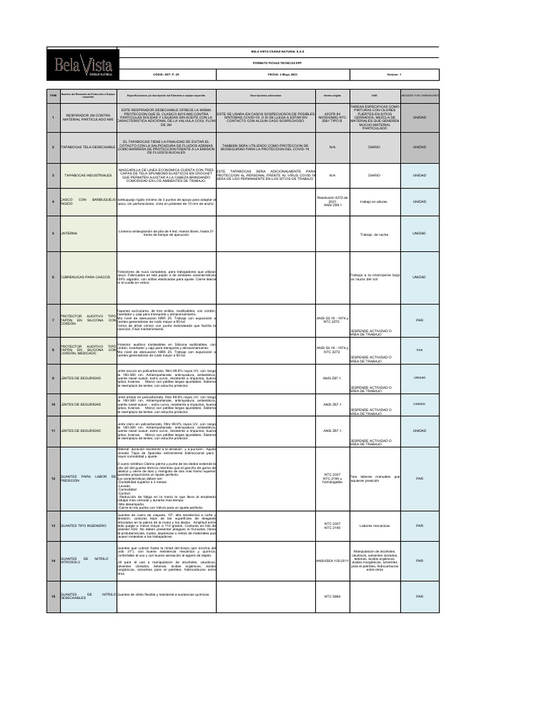 Fichas Tecnicas Epp | PDF | Protector solar