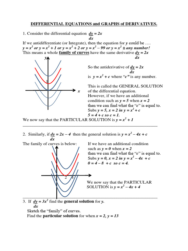 Graphs Differential Equations and Graphs of Derivatives Booklet | Download Free PDF | Equations ...