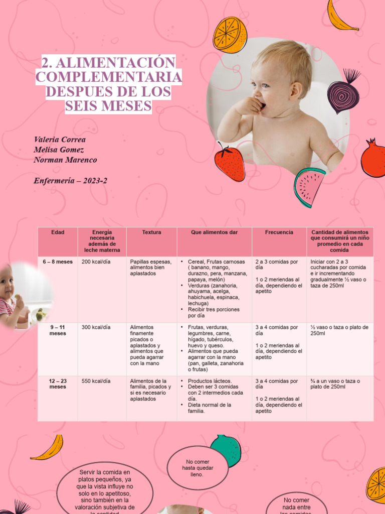18 Practicas AIEPI (Alimentacion Complementaria) | PDF | Alimentos | Vegetales