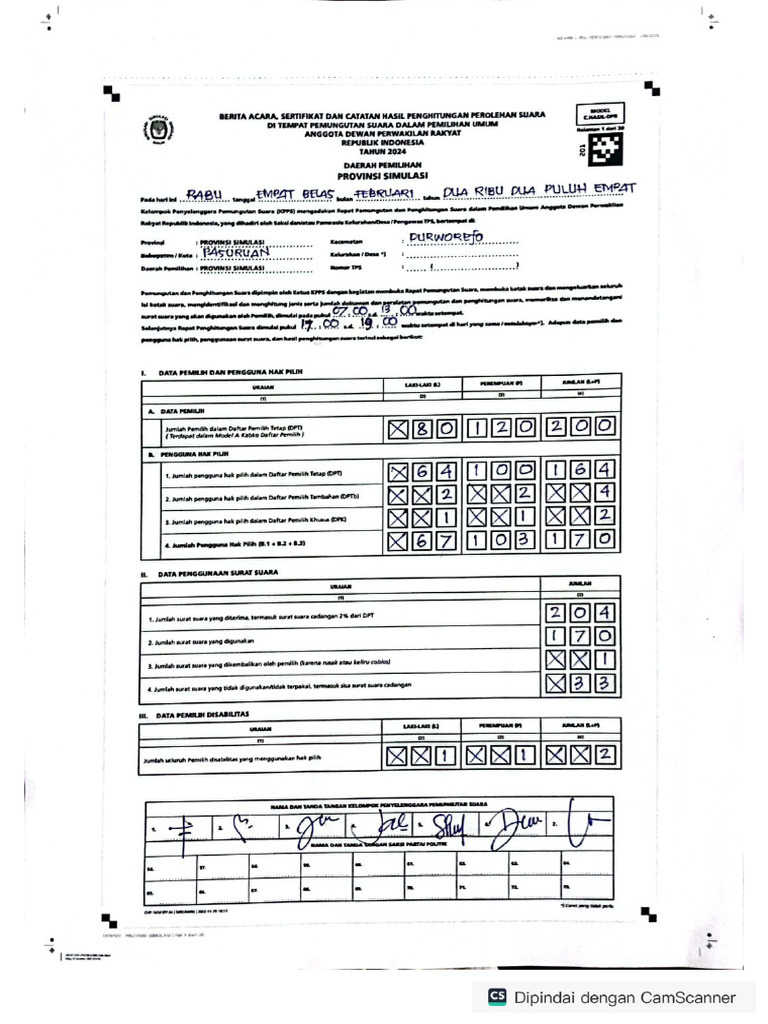 Model C. Hasil DPR | PDF