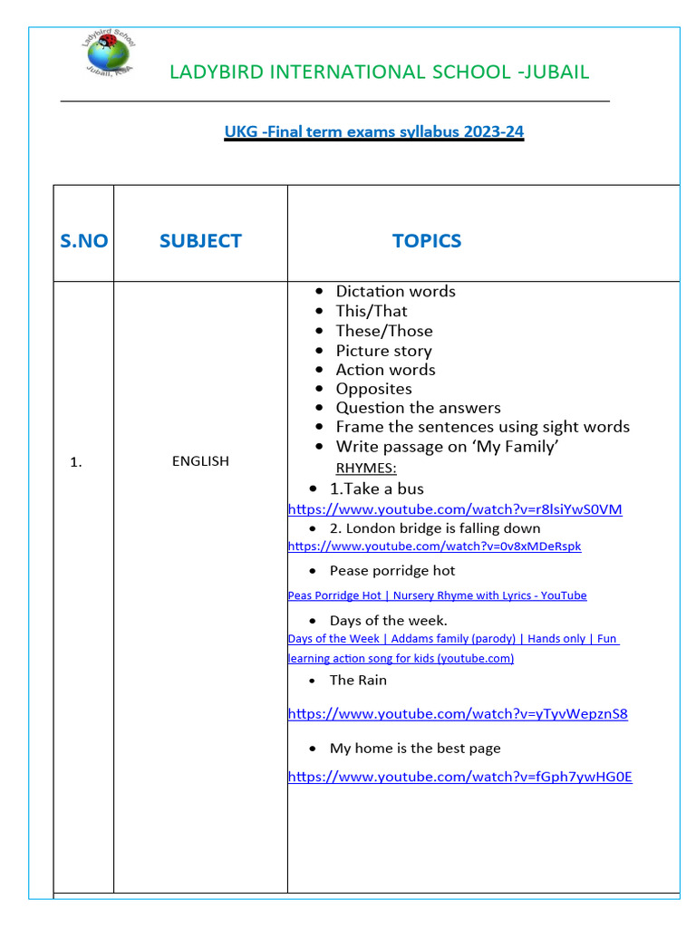 UKG Final Term Exam Syllabus 2023-24 | PDF