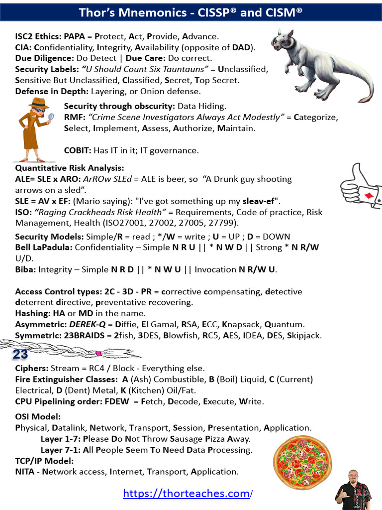 Thor's Mnemonics - CISSP and CISM | PDF | Transmission Control Protocol ...