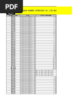 RWDP Sizing and Calculation Guide | PDF