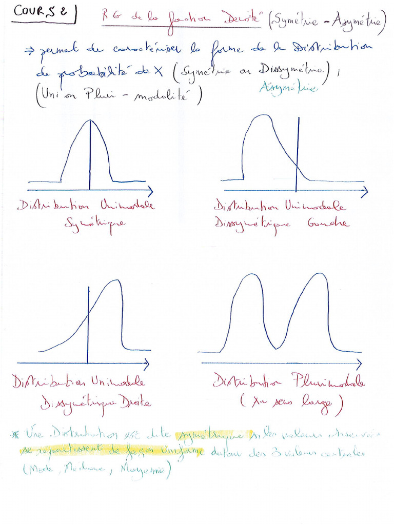 Cours Magistral 2 Te Vac 2024 | PDF