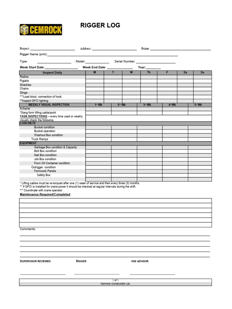 Weekly Rigger Inspection Log Template | PDF | Home & Garden ...