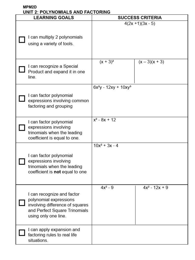 MPM2D - LG - Unit 2 - Polynomials and Factoring | PDF