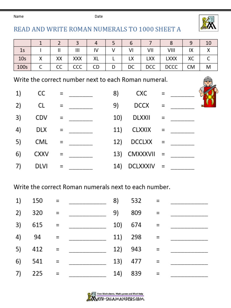 Roman Numerals Worksheet 1-1000 | PDF | Classical Civilizations ...