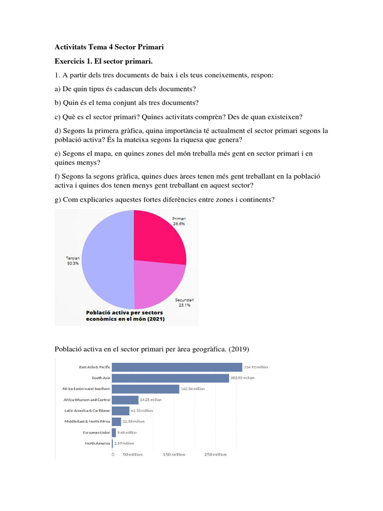 Activitats Tema 4 Sector Primari | PDF