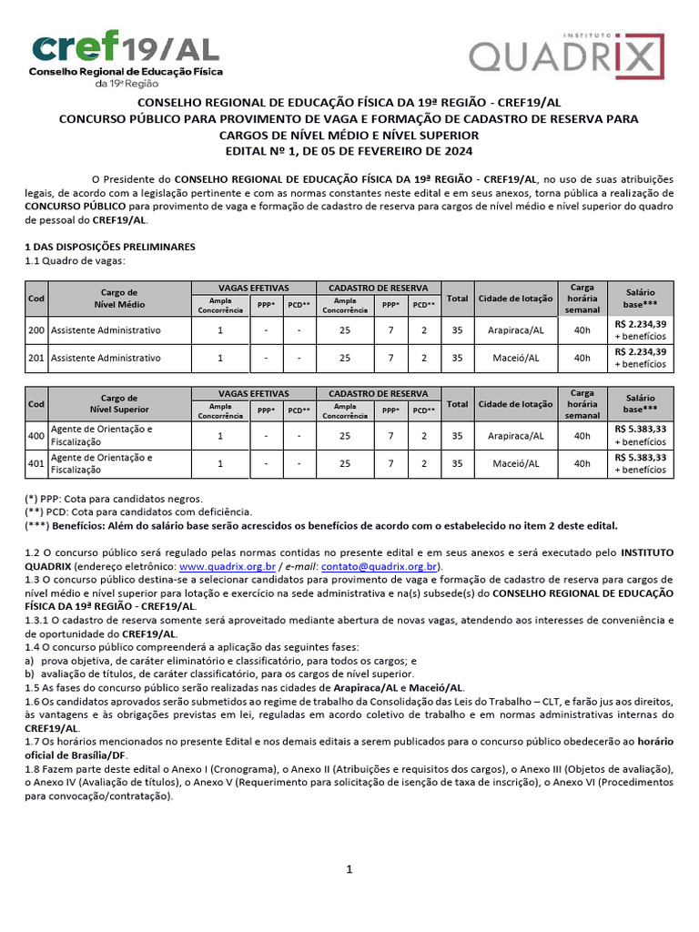 CREF-19-AL Concurso Publico 2024 Edital 1 Abertura | PDF | Deficiência | Transexual