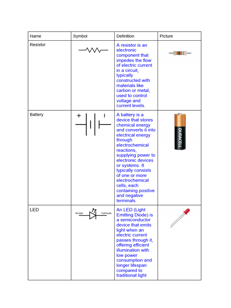Glossary | PDF | Voltage | Electric Power