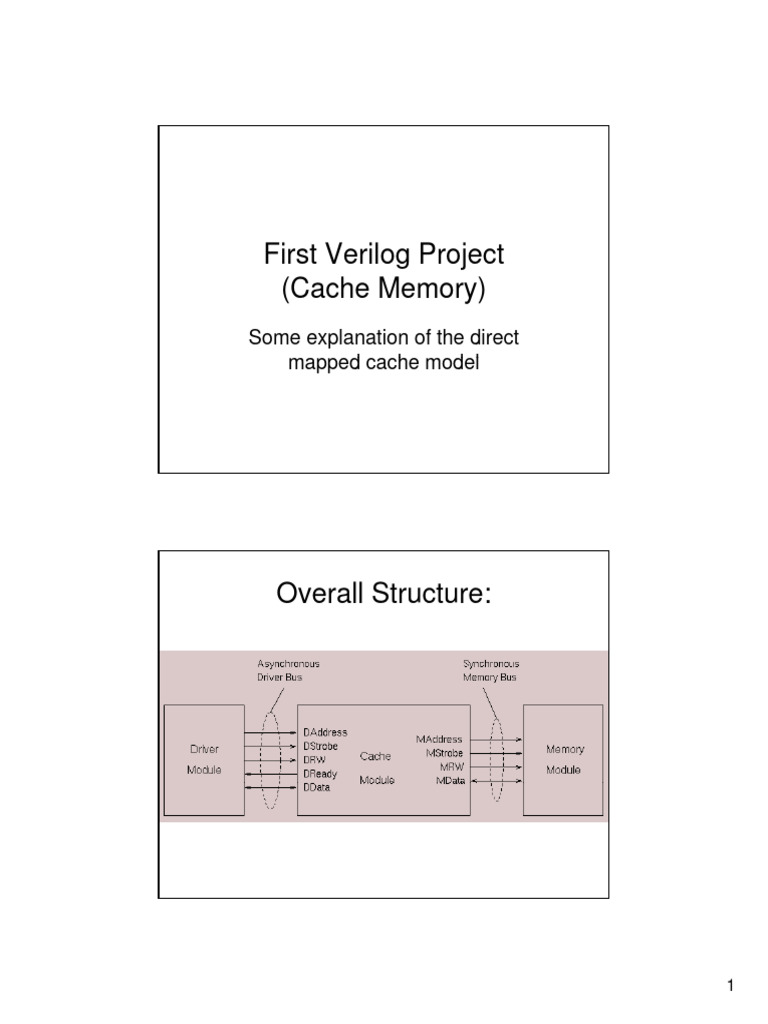 First Verilog Project SPR 10 | PDF | Cpu Cache | Operating System Technology