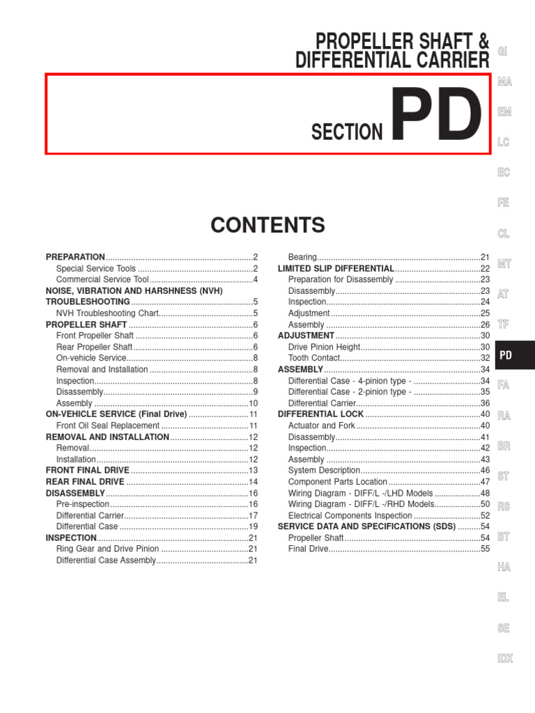 pd | PDF | Axle | Gear