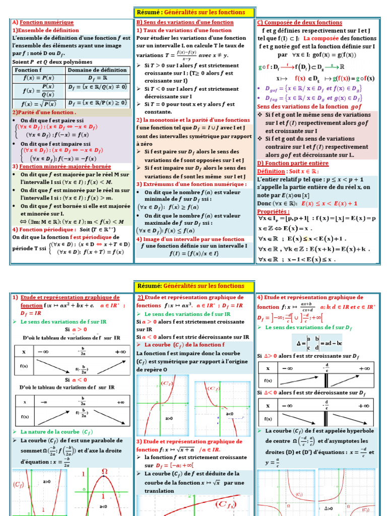 Résumé Généralités FCT 1bac SM | PDF | Fonction (Mathématiques) | Géométrie