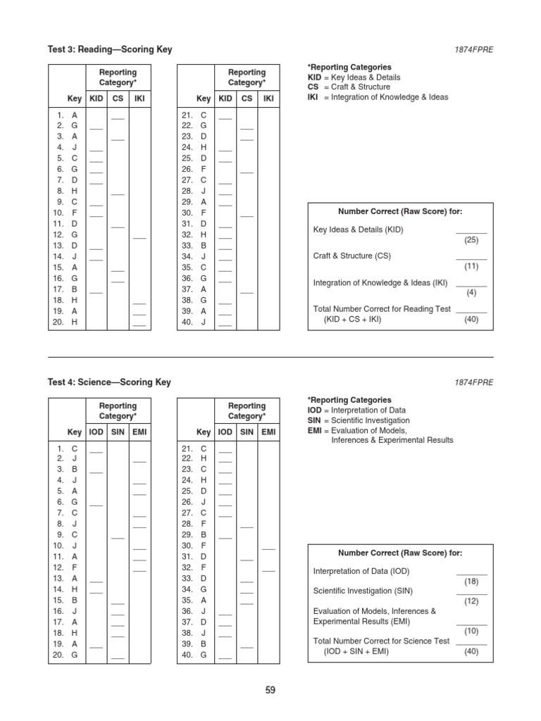 ACT Reading and Science Tests - Answer Keys | PDF | Statistical ...