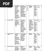 VAXXON Poultry Vaccine Overview | PDF | Vaccines | Avian Influenza