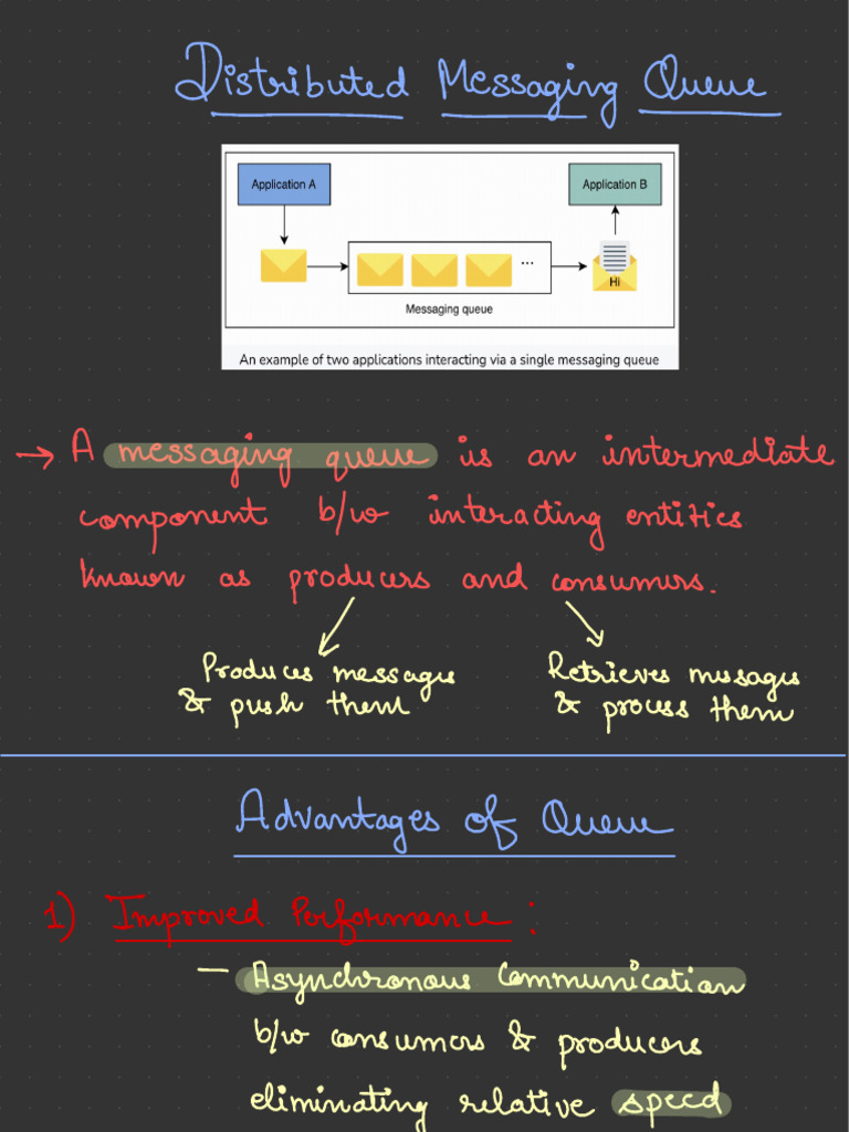 Designing a Distributed Messaging Queue | PDF | Replication (Computing ...