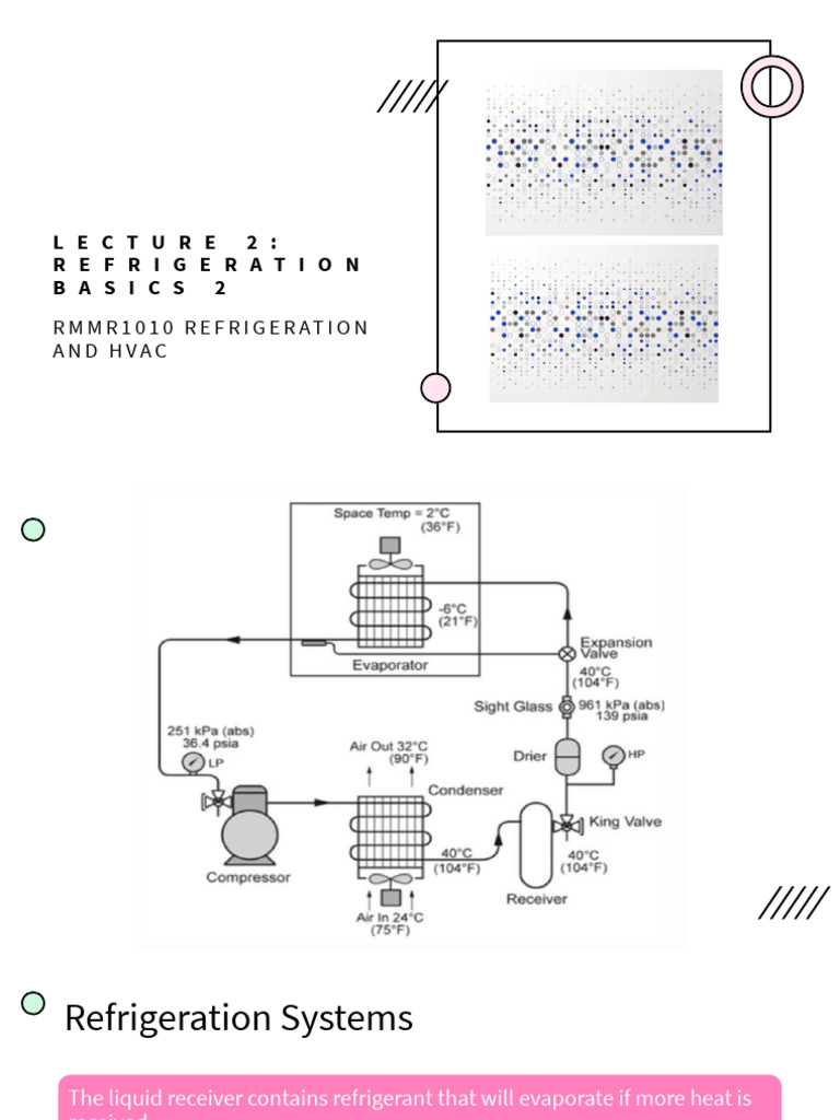 Lecture 2 - Refrigeration Basics 2 | PDF | Evaporation | Chemistry