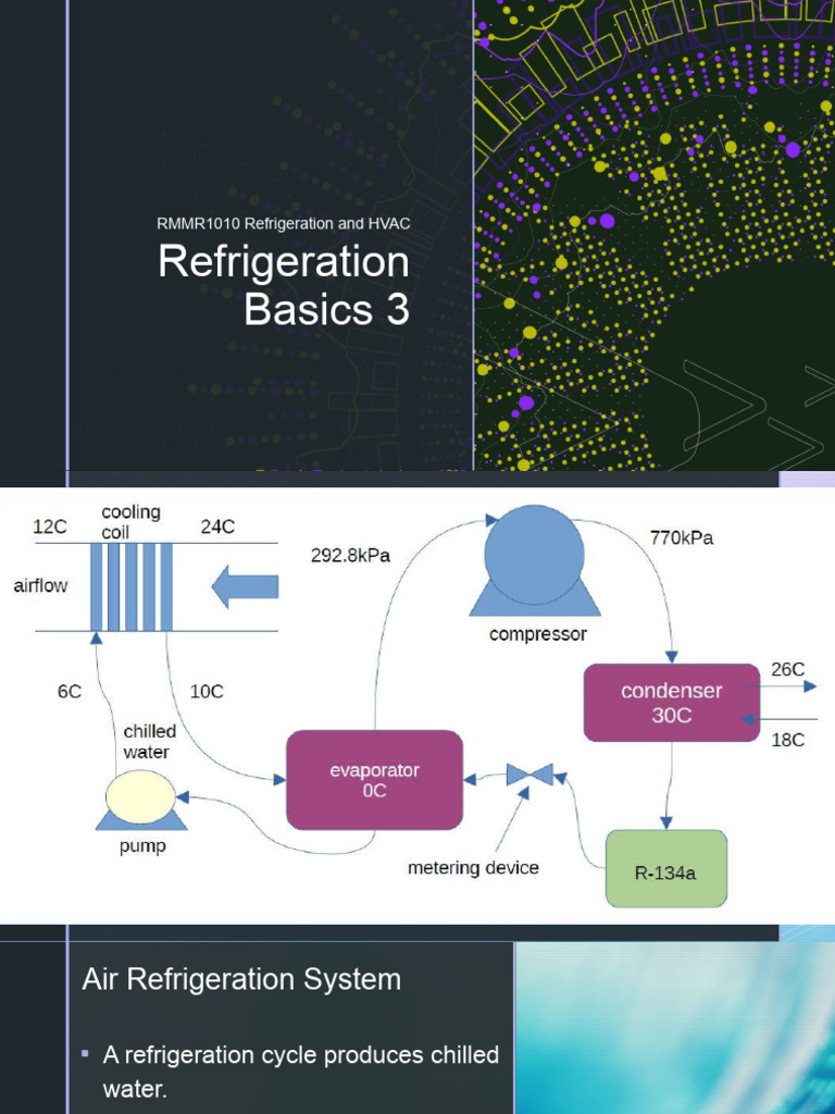 Lecture 3 - Refrigeration Basics 3 | PDF | Refrigeration | Enthalpy