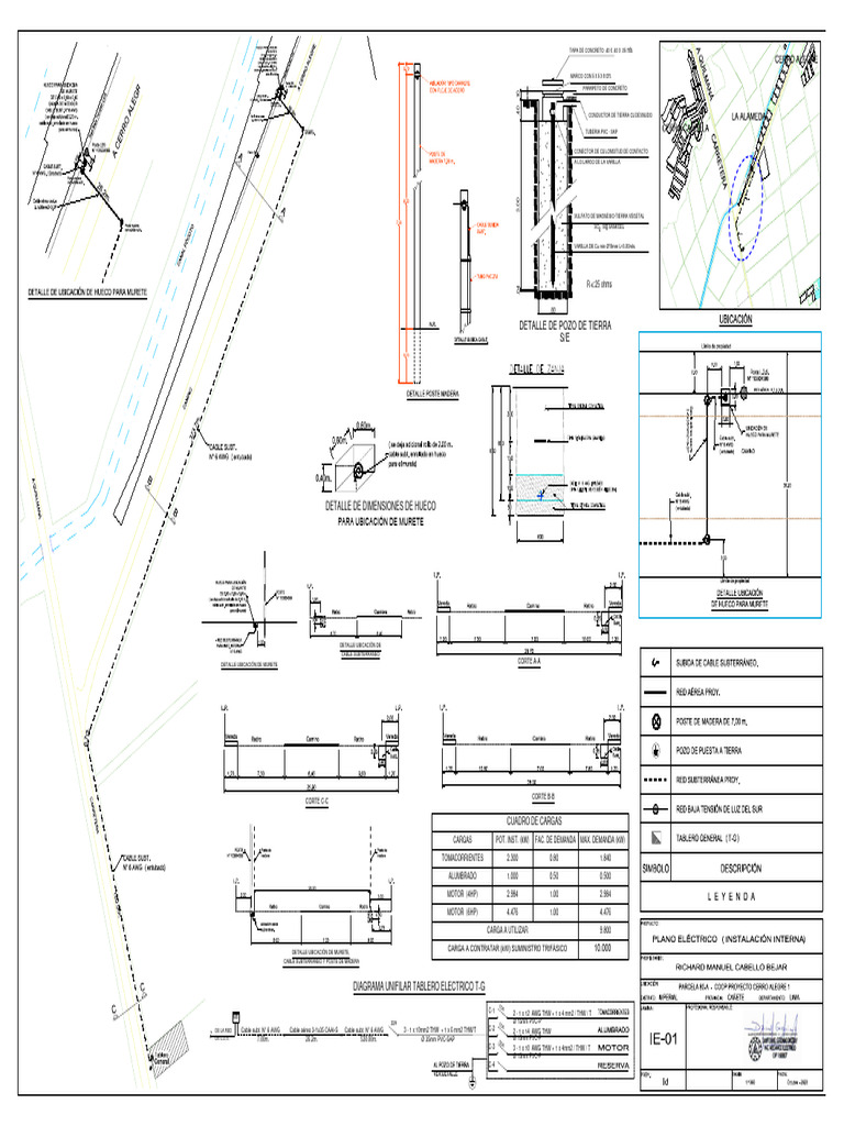 RICHARD MANUEL CABELLO BEJAR SUBTERRANEO | PDF