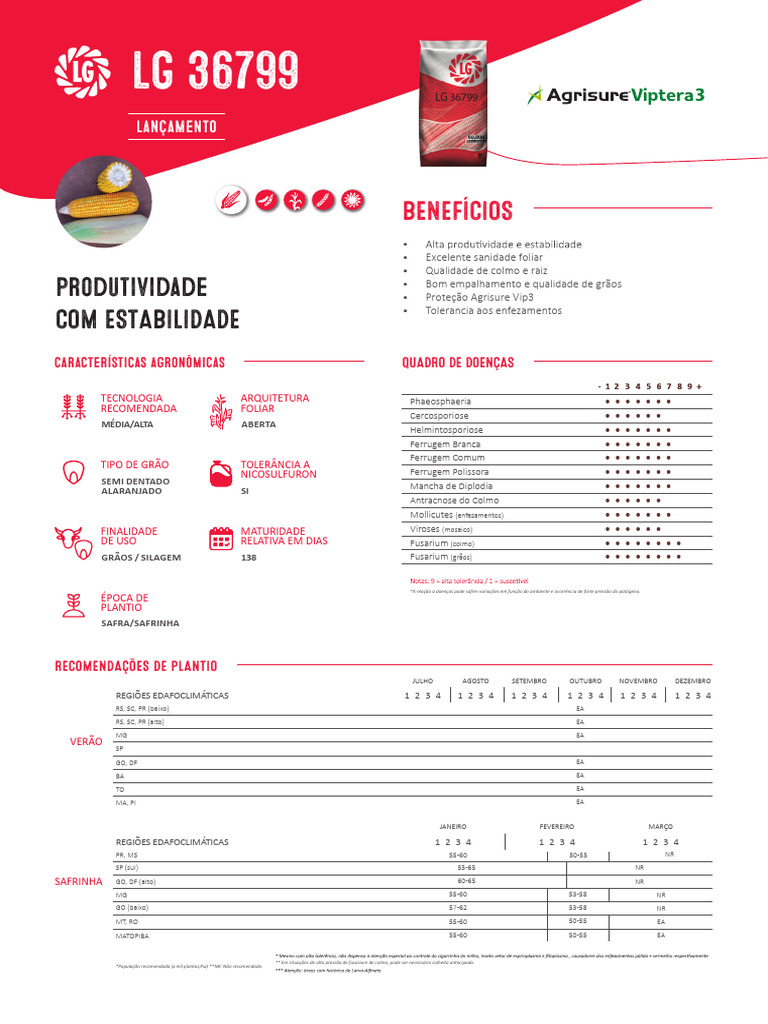 LG 36799 | PDF | Plantas | Agricultura