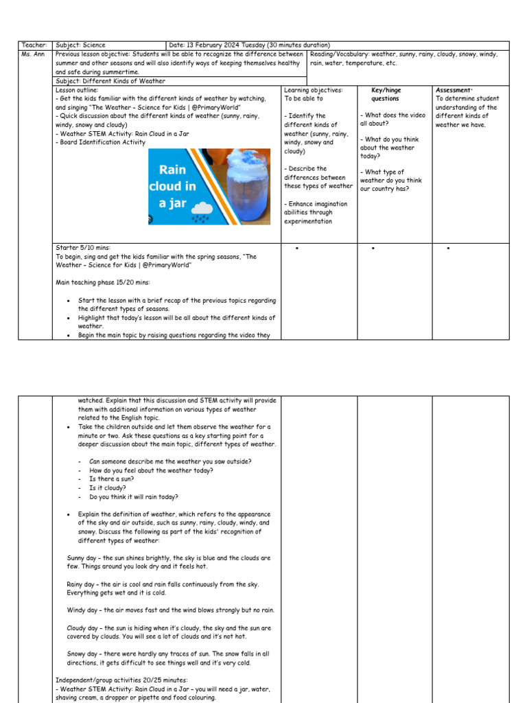 Week 22 - Science - Lesson Plan | PDF | Weather | Cloud