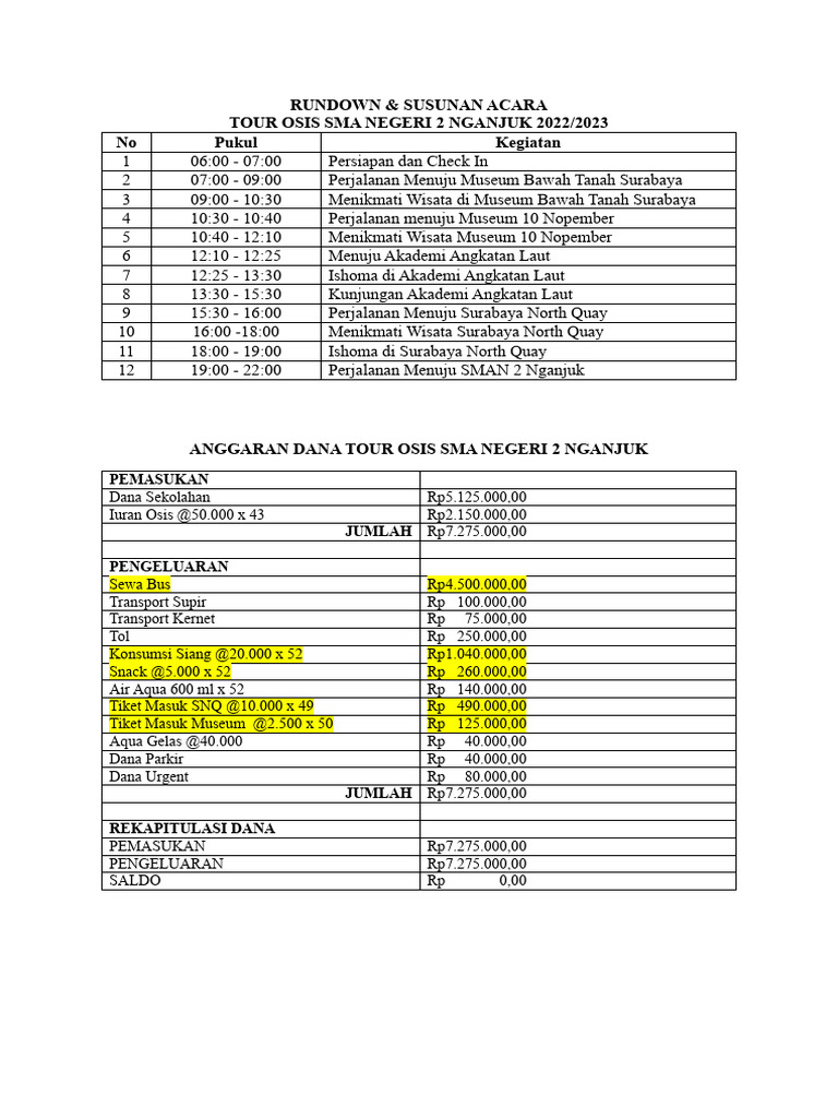 Rundown Studi Banding Osis Sman 2 Nganjuk 2022-2023 | PDF