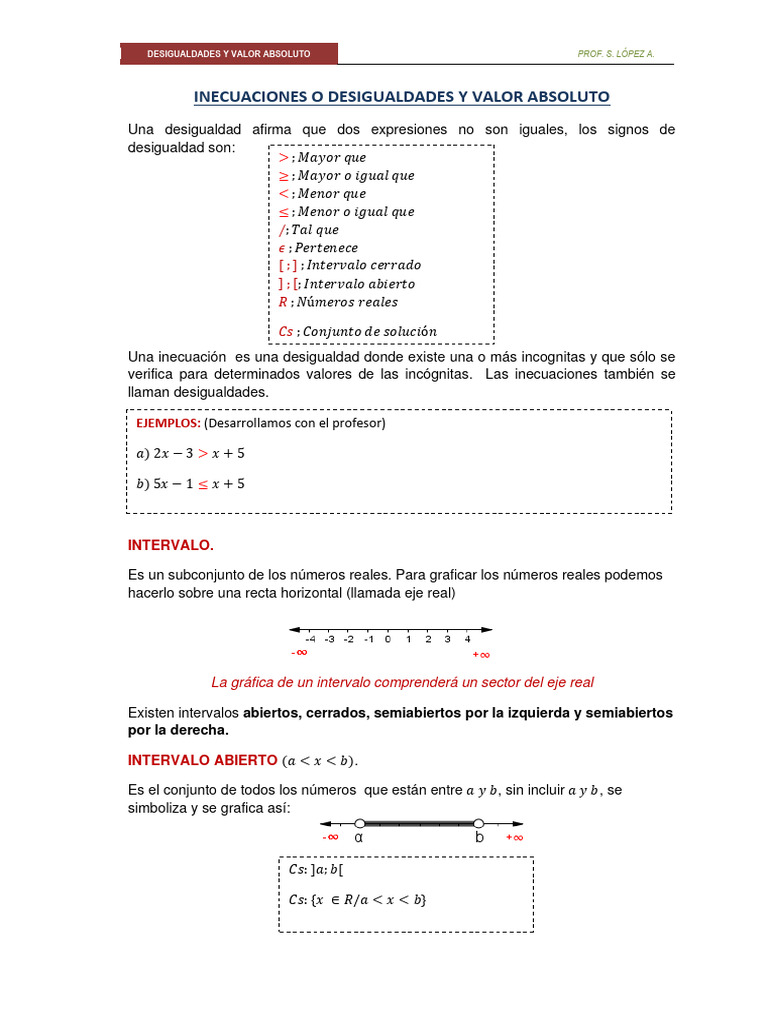 Desigualdades y Valor Absoluto Actual | Descargar gratis PDF | Desigualdad (Matemáticas ...